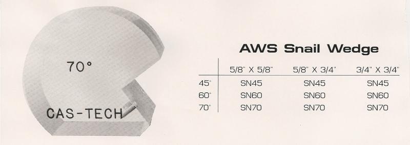 Wedges for Angle Beam Probes |Cas-Tech NDT